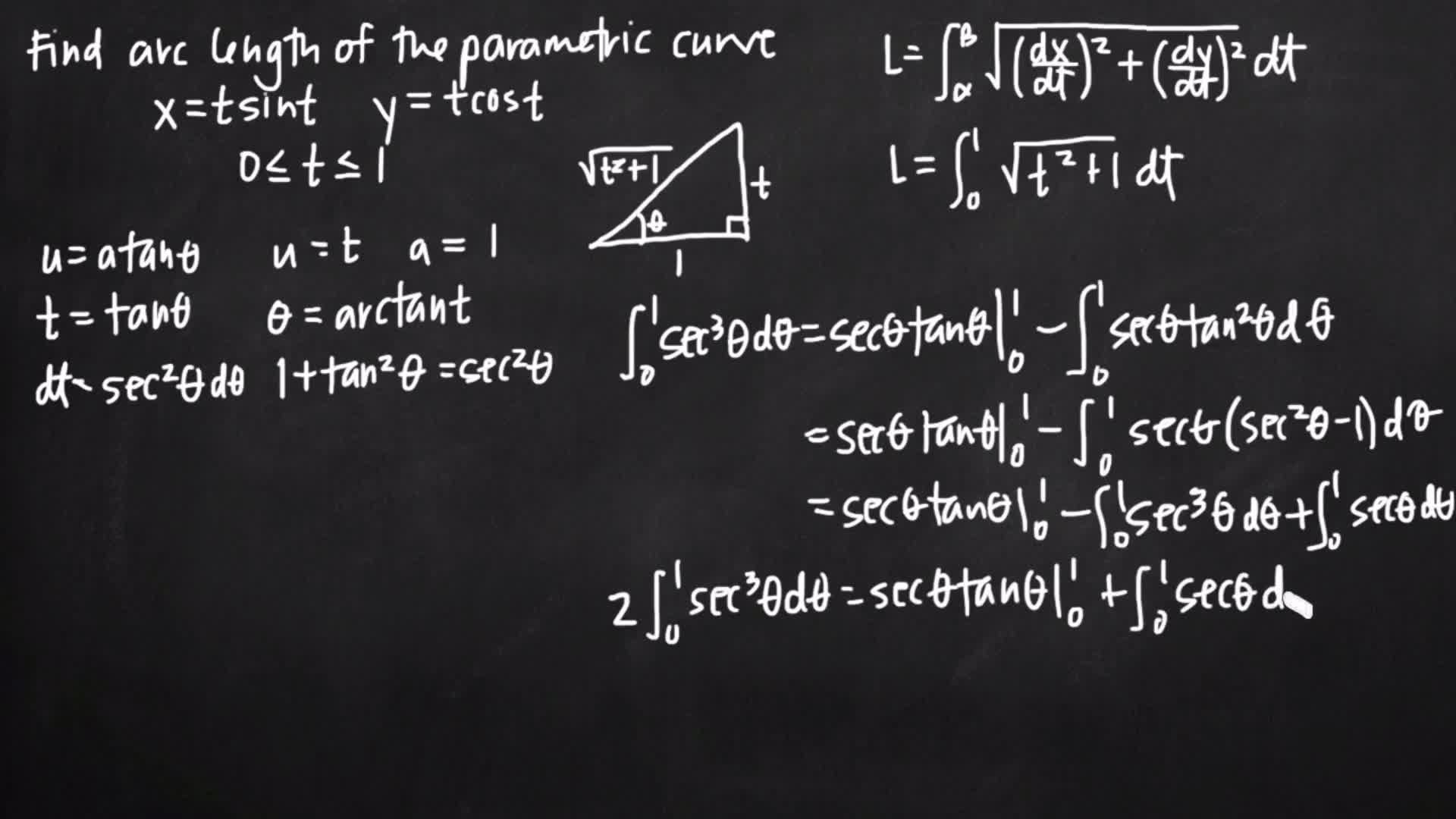 Arc Length of a Parametric Curve | ClickView