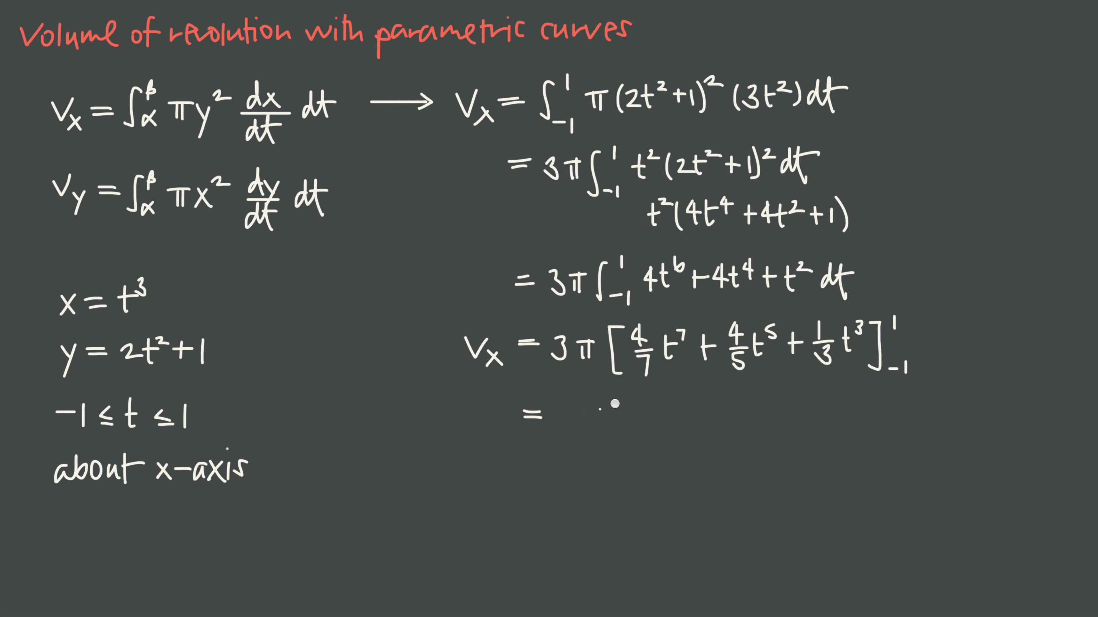Volume of Revolution with Parametric Curves | ClickView