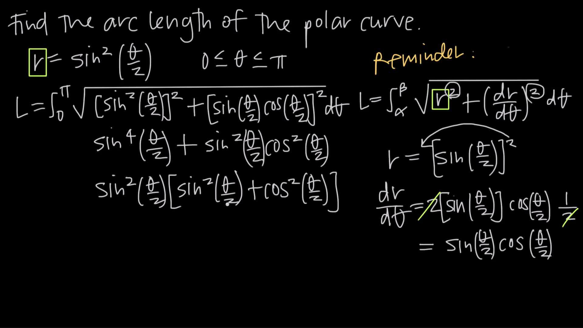 Polar & Parametric: Calculus with Polar Curves | ClickView