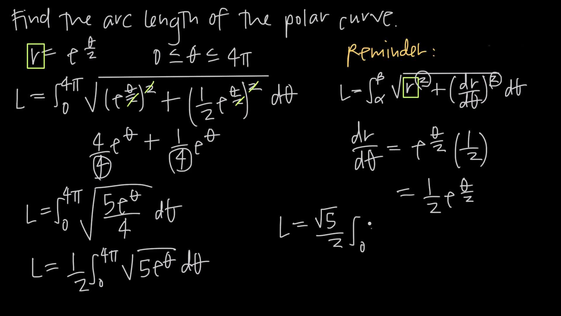 Polar & Parametric: Calculus with Polar Curves | ClickView