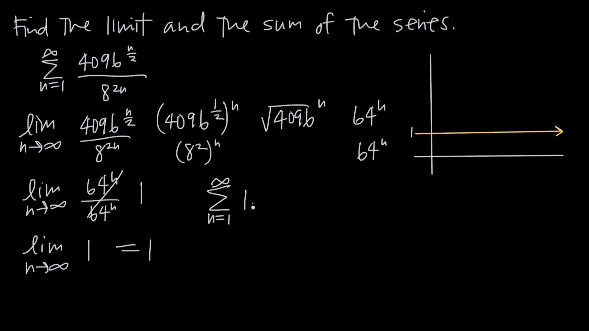 Sequences & Series: Basic Convergence Tests | ClickView