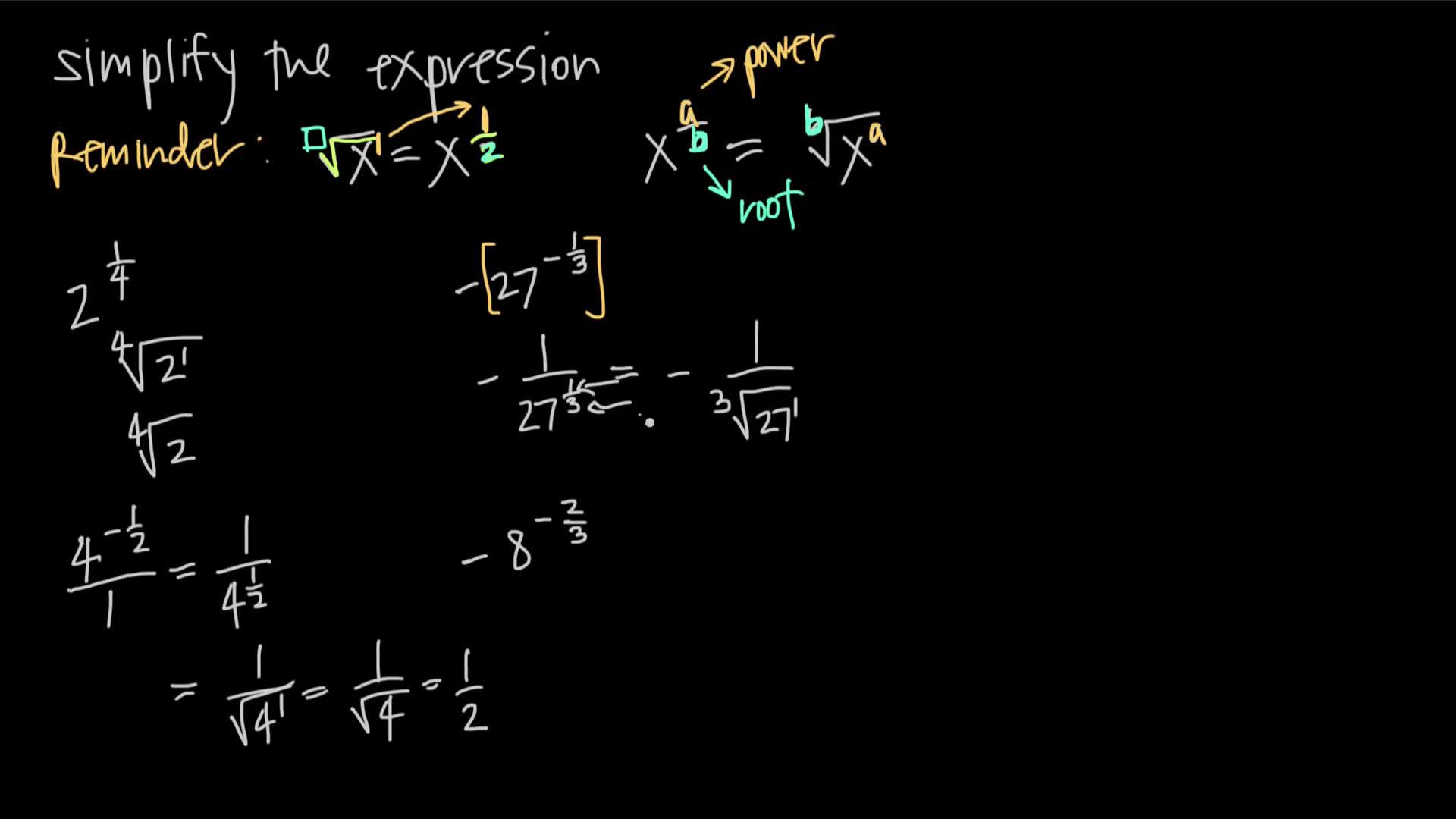 Exponents and Radicals Videos & Resources | ClickView