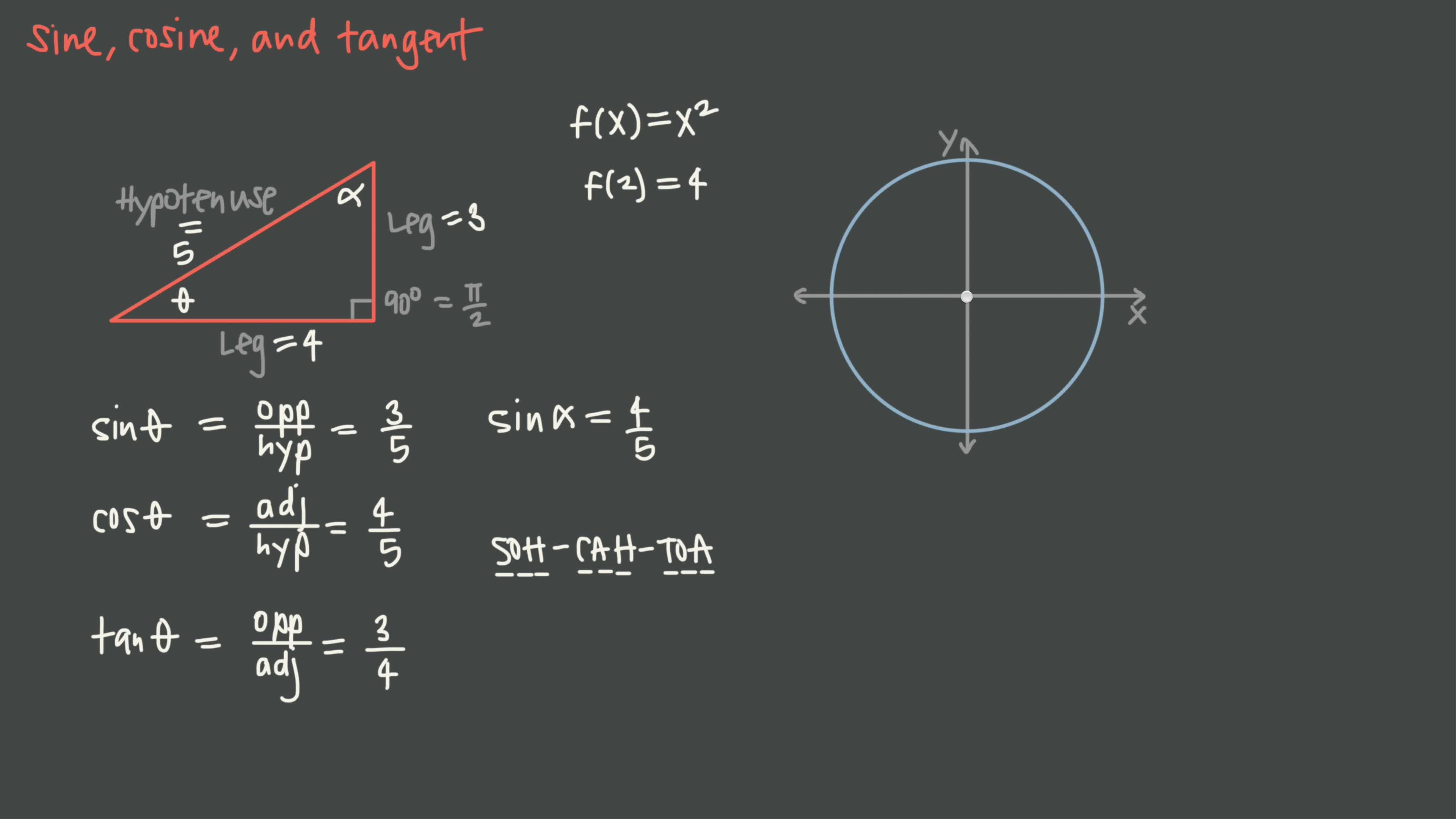 The Six Trigonometric Functions Clickview