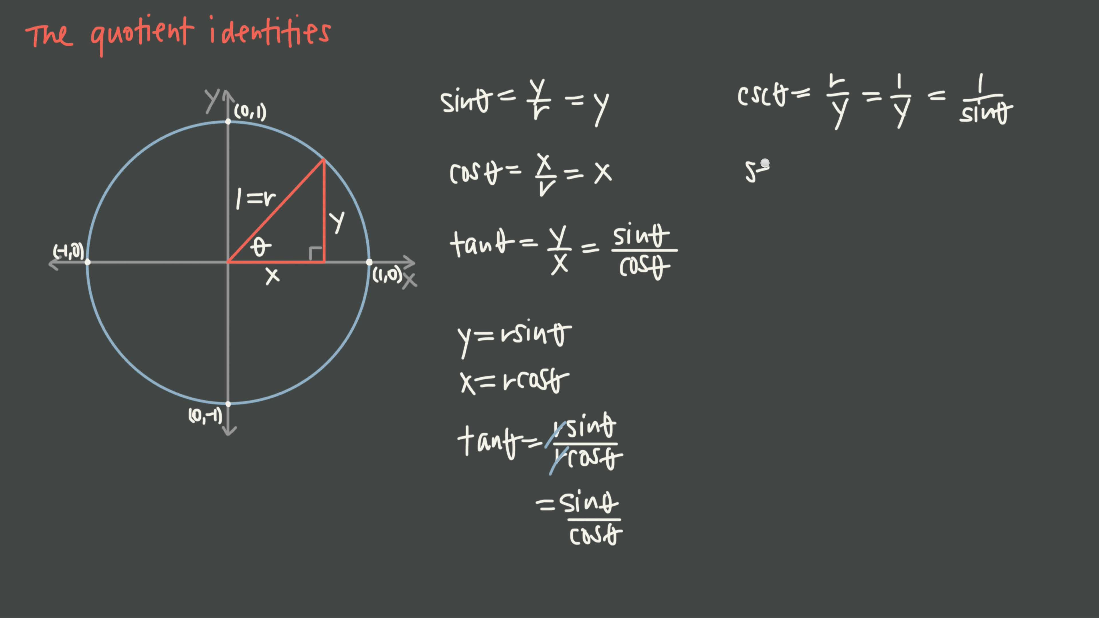The Six Trigonometric Functions Clickview