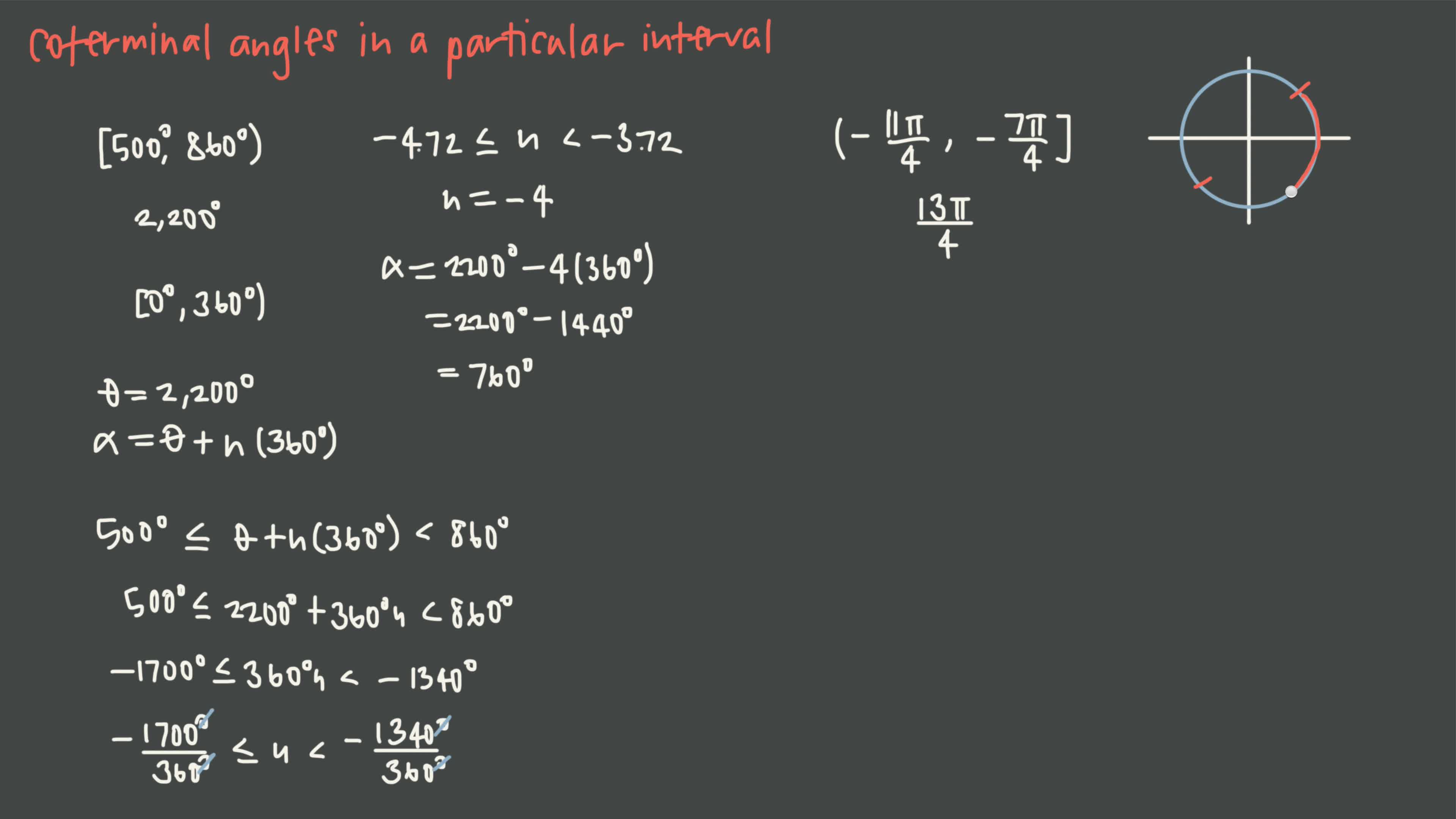 The Unit Circle Videos & Resources | ClickView