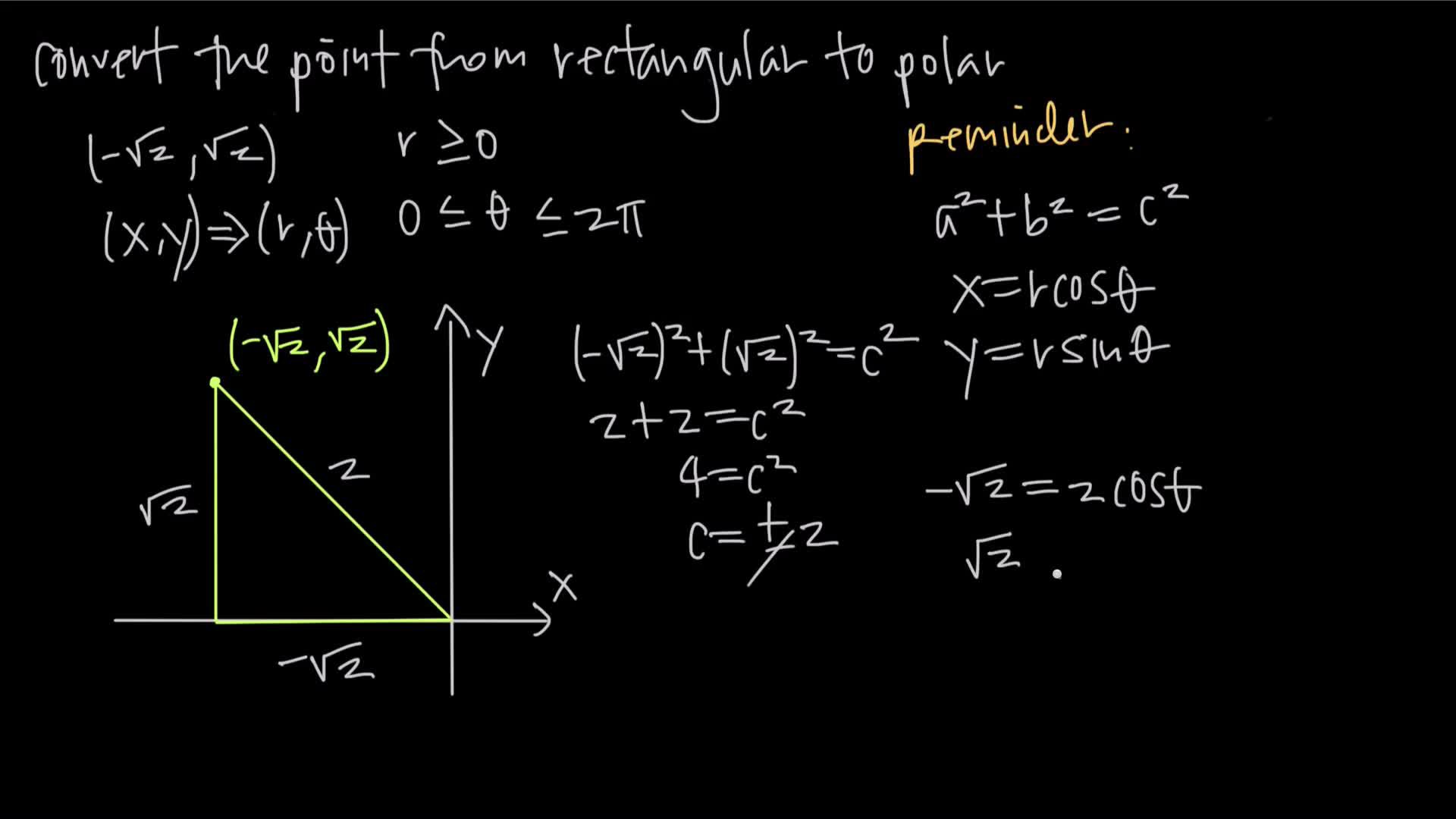 Converting Rectangular Points to Polar | ClickView