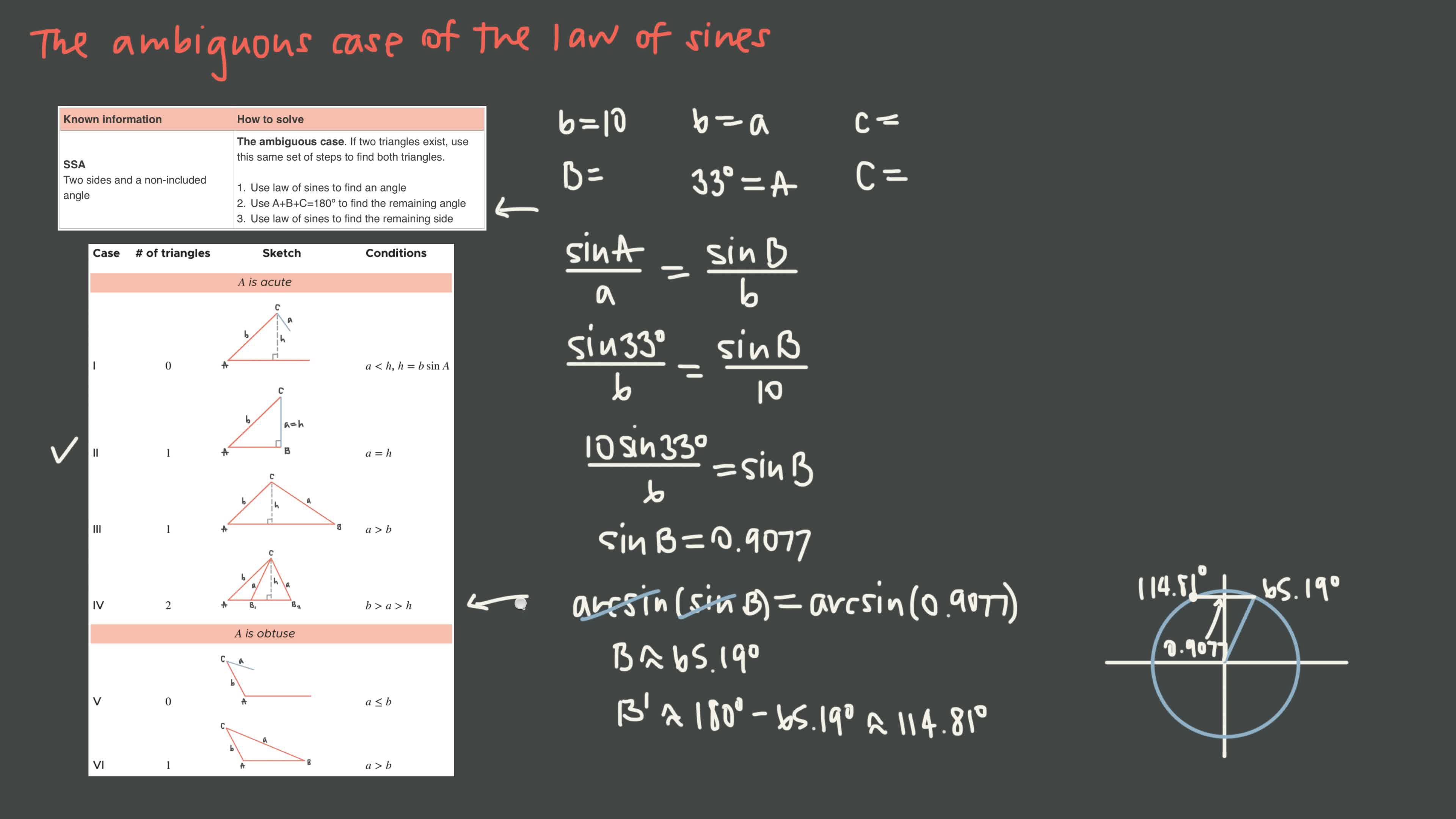 The Law of Sines and Law of Cosines | ClickView