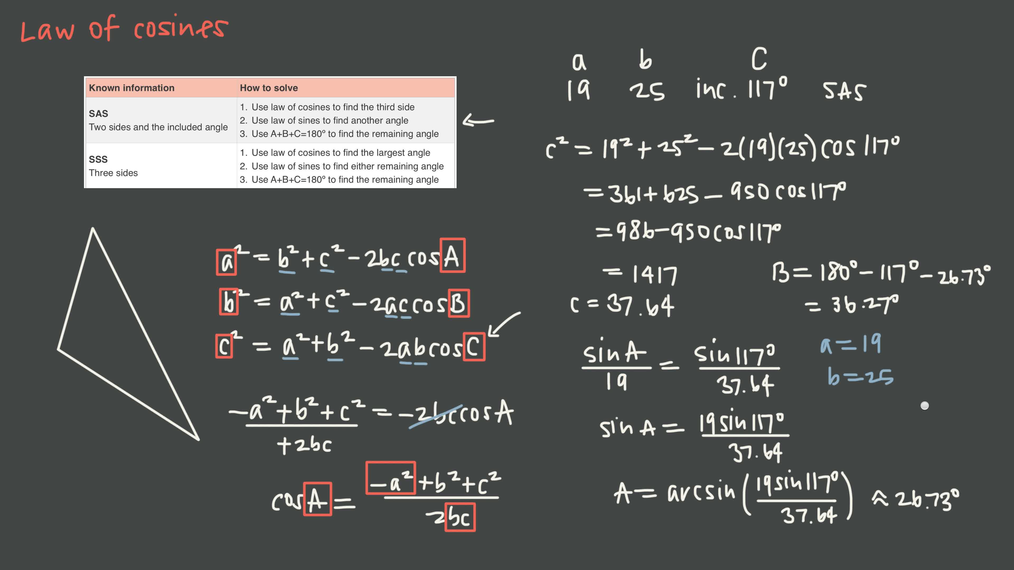 Law of Cosines Video & Resources | ClickView