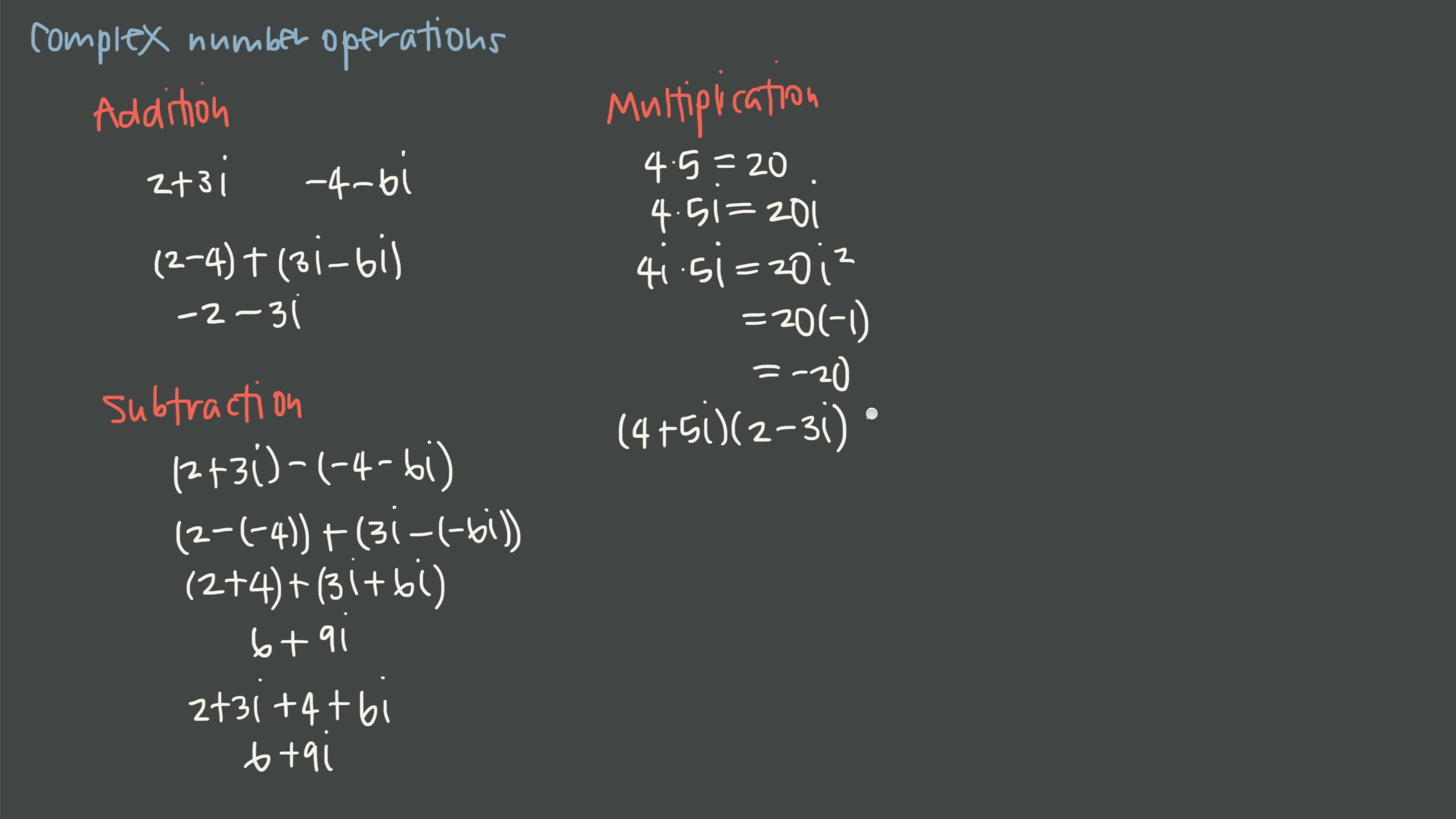 Complex Numbers Videos & Resources | ClickView