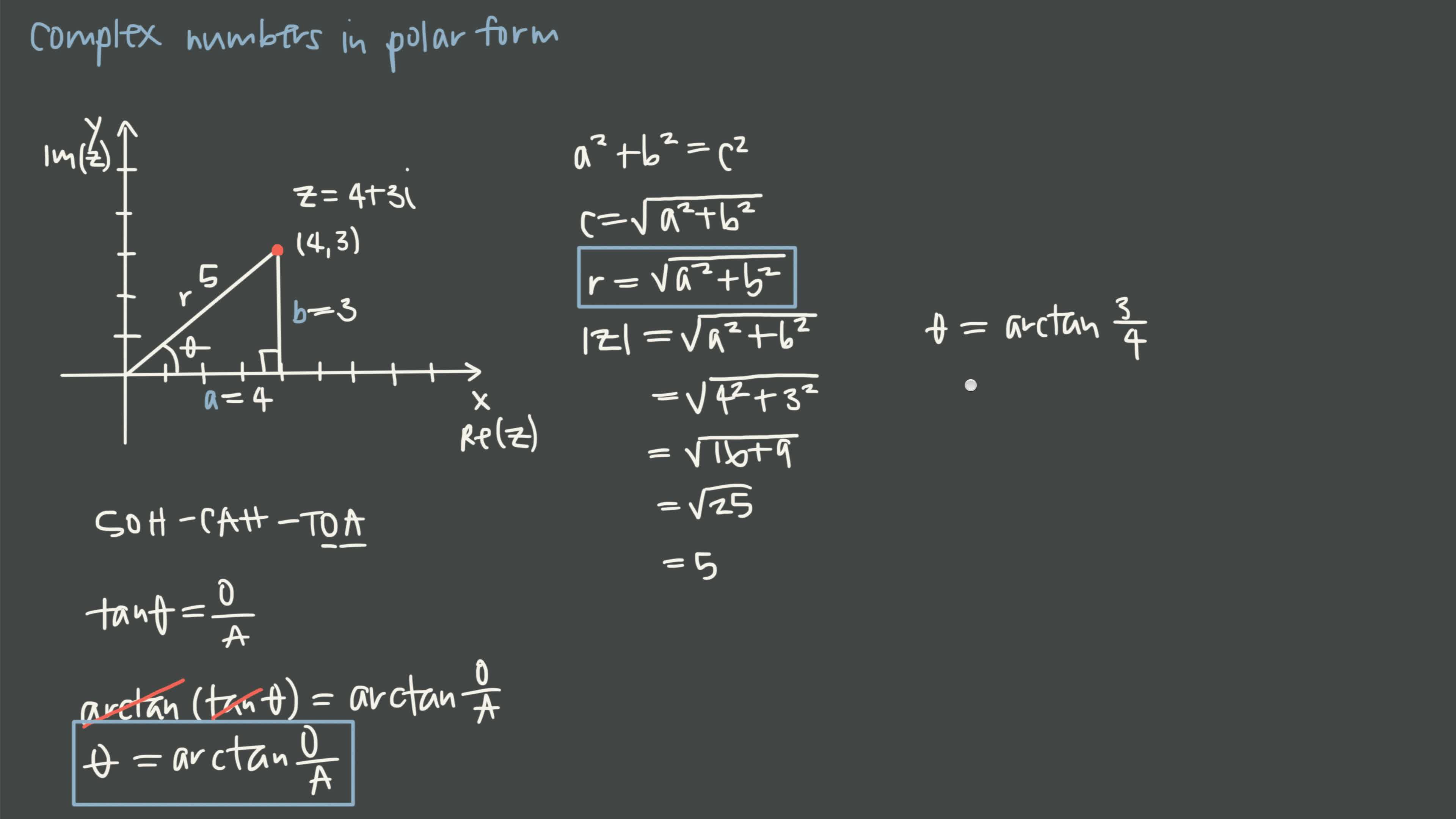 Complex Numbers in Polar Form Video & Resources | ClickView