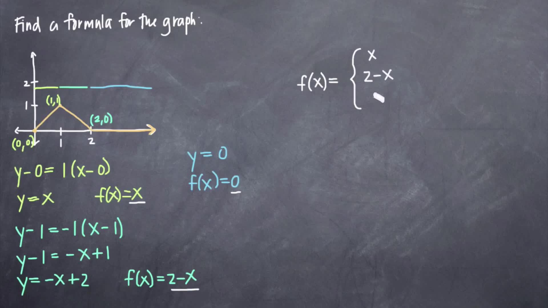 Modeling a Piecewise Defined Function | ClickView