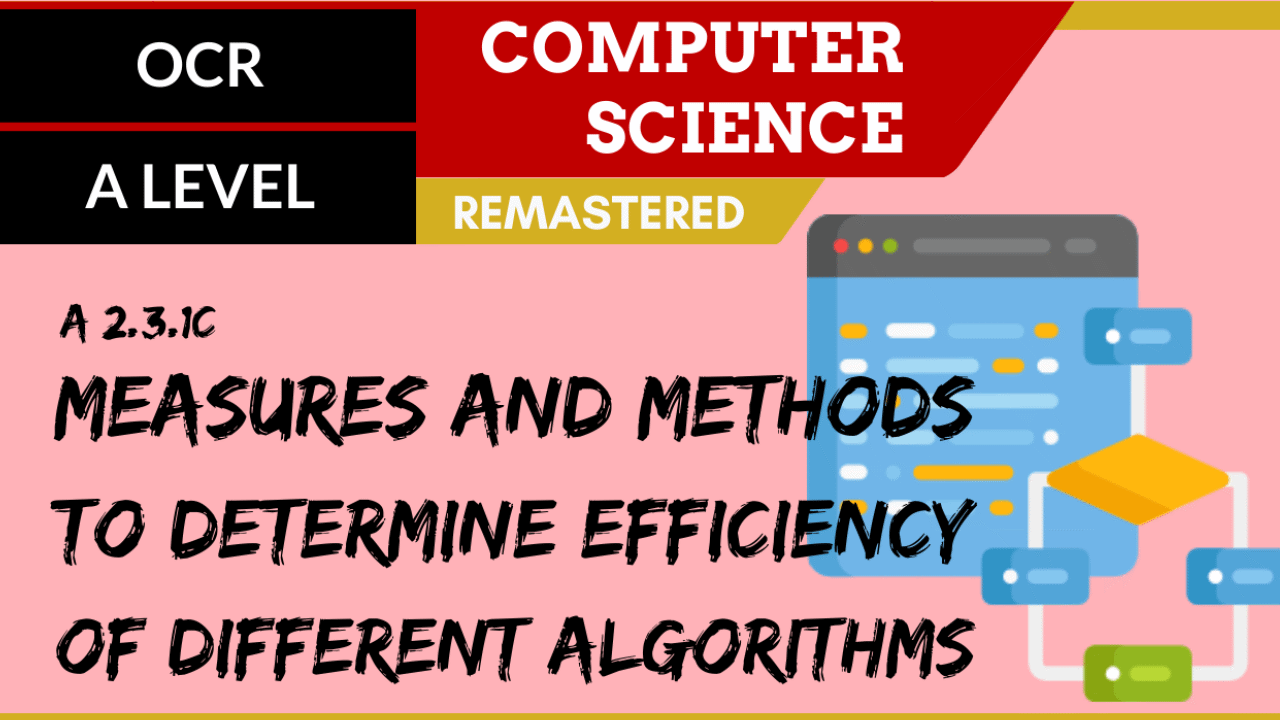OCR A Level (H446) Measures and Methods to Determine Algorithm Efficiency - ClickView