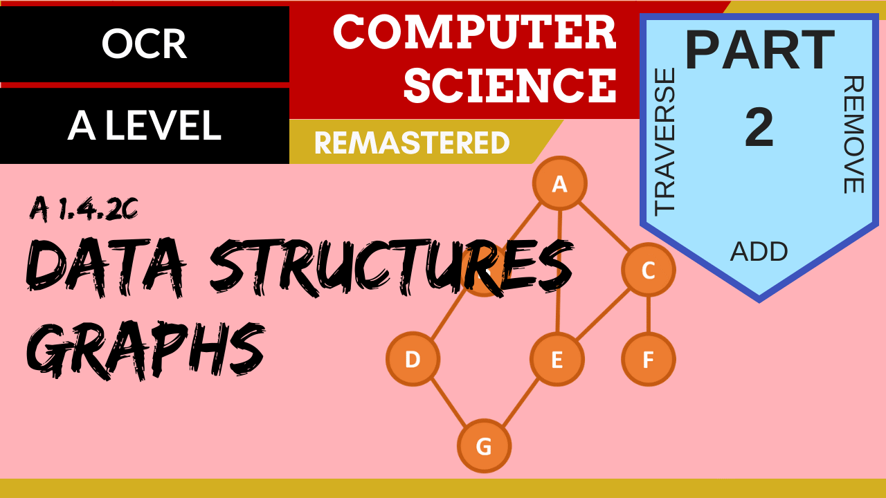 OCR A Level (H446) Data Structures (T, A, R) Part 2 - Graphs - ClickView