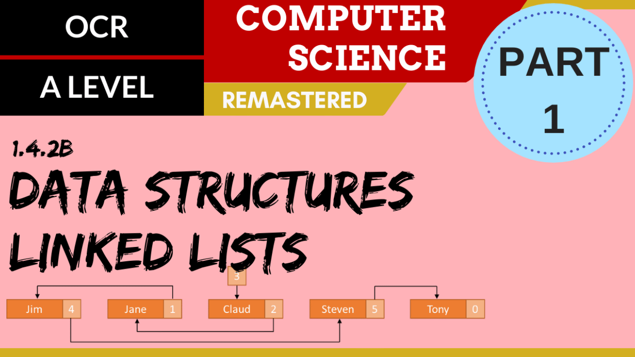 OCR A Level (H046-H446) Data Structures Part 1 - Linked Lists - ClickView