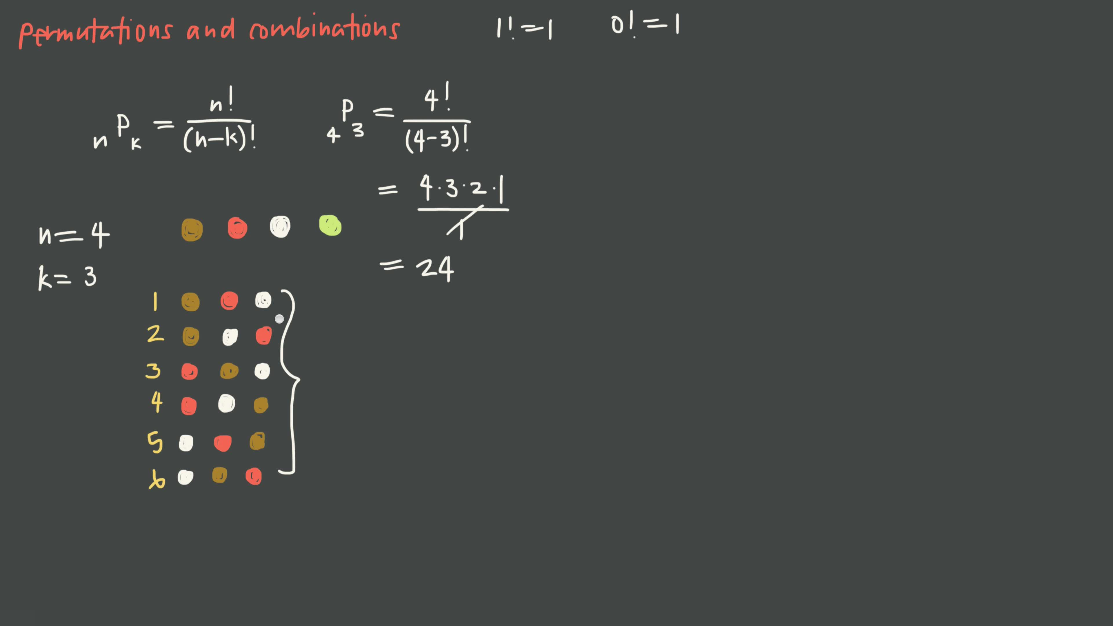 Permutations and Combinations Video & Resources | ClickView