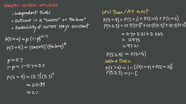 Geometric Random Variables Video & Resources | ClickView Geometric Random Variables Video & Resources | ClickView