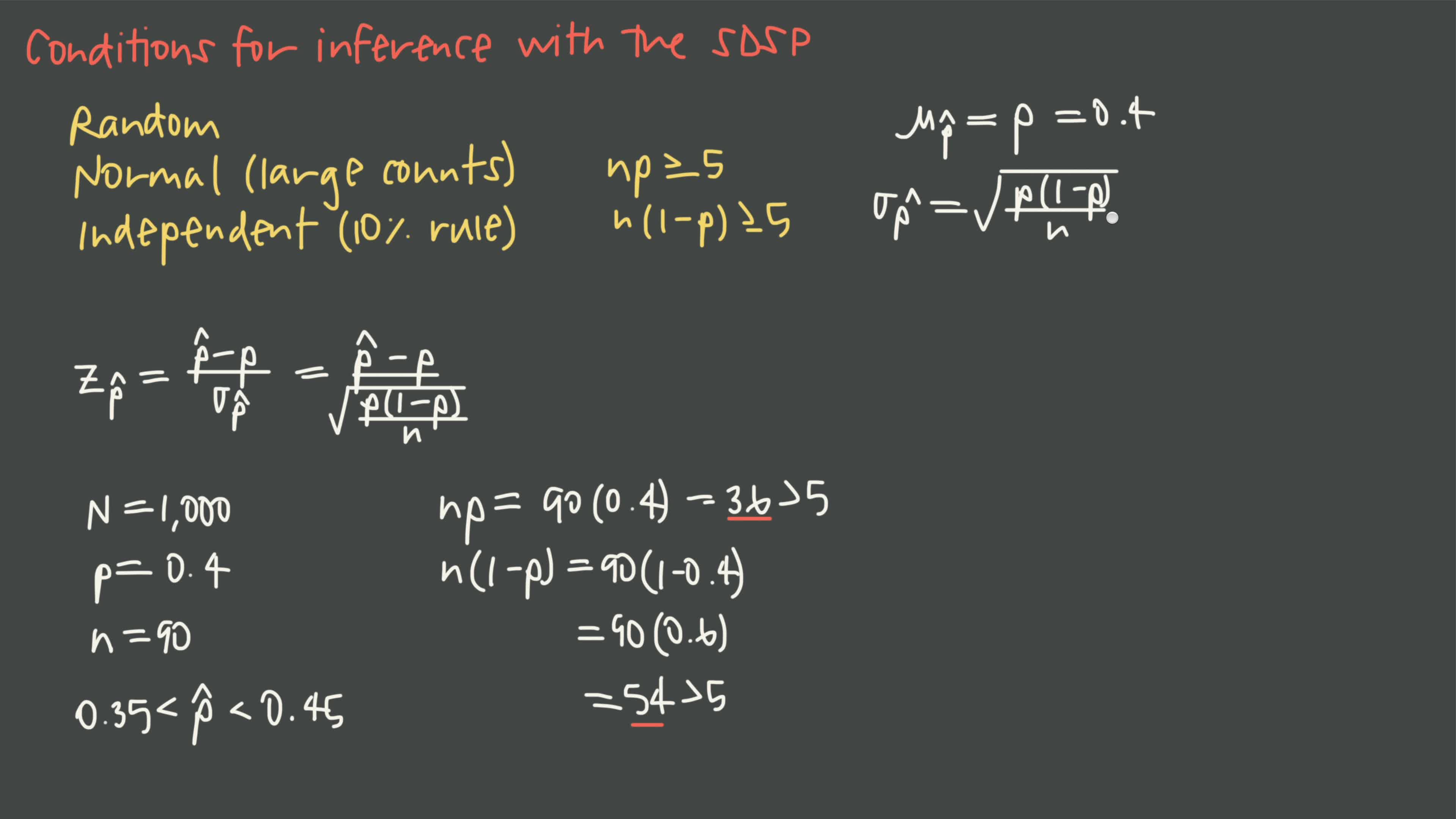 Conditions for Inference with the SDSP | ClickView