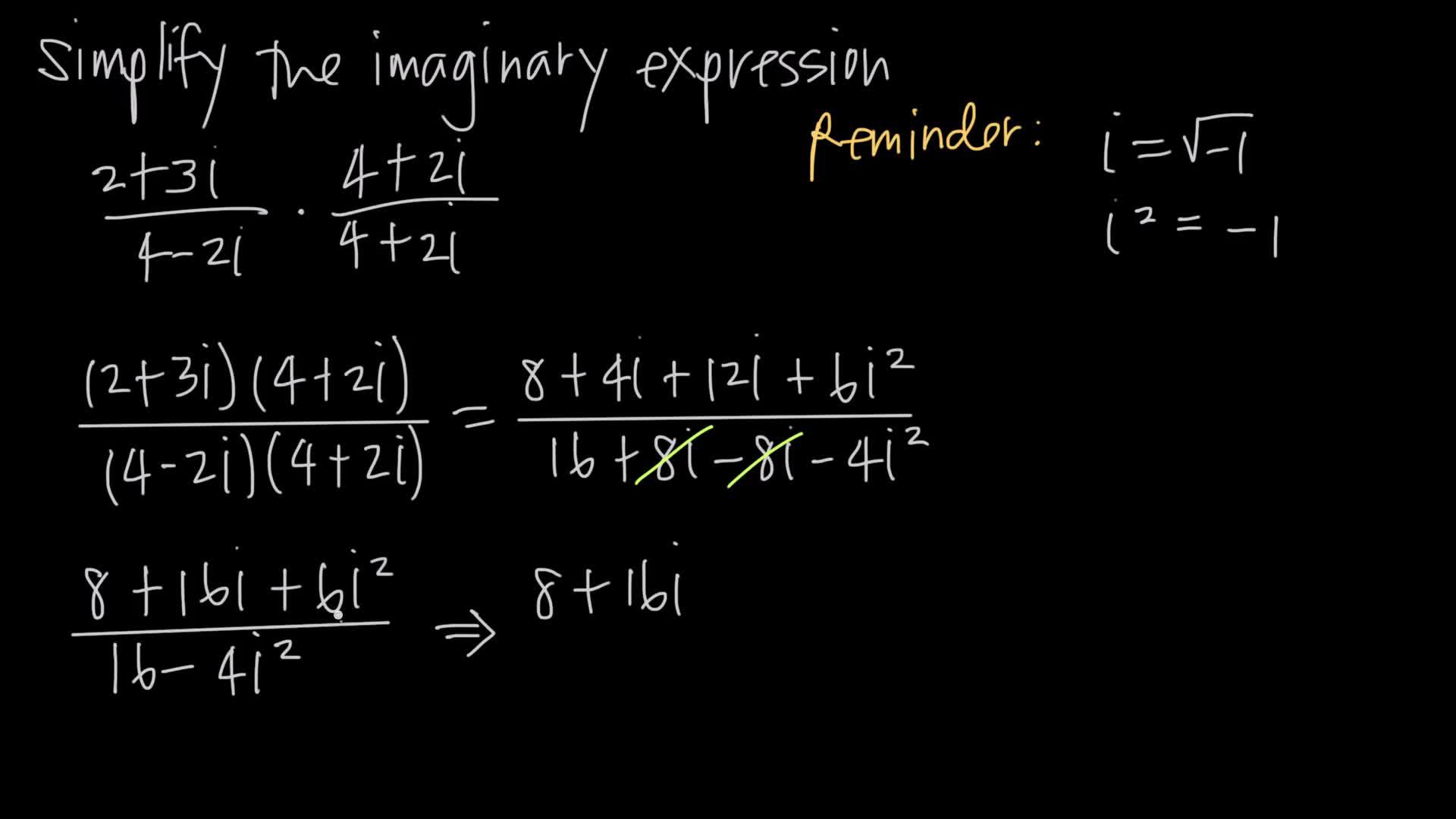Imaginary Numbers Videos & Resources | ClickView