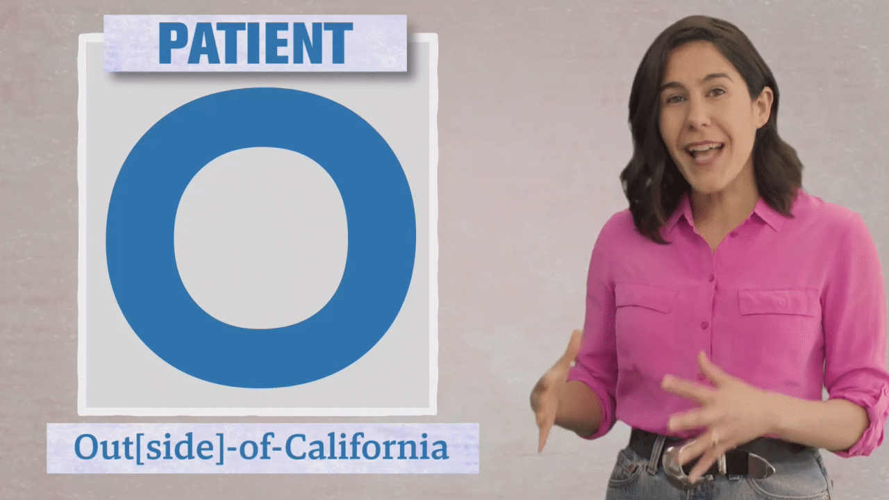 Question Everything Videos & Resources | ClickView