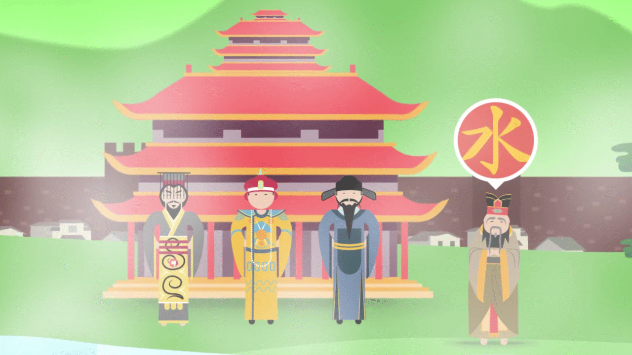 2,000 Years of Chinese History! The Mandate of Heaven and Confucius ...