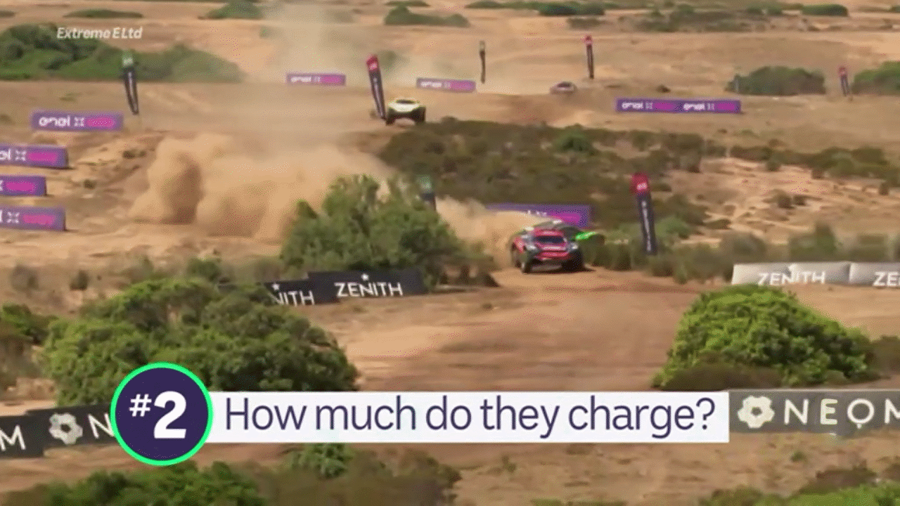 Extreme E Racing - Extreme E is an off road e... - ClickView