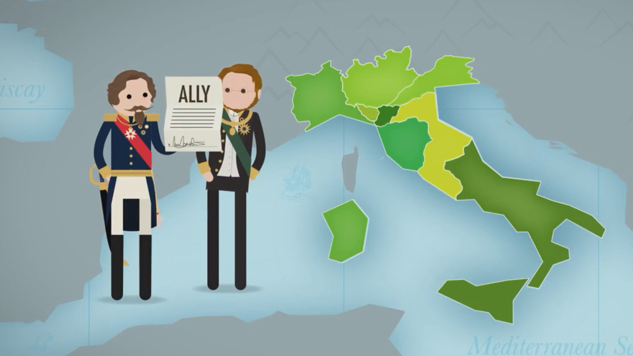 Italian and German Unification Video & Resources | ClickView