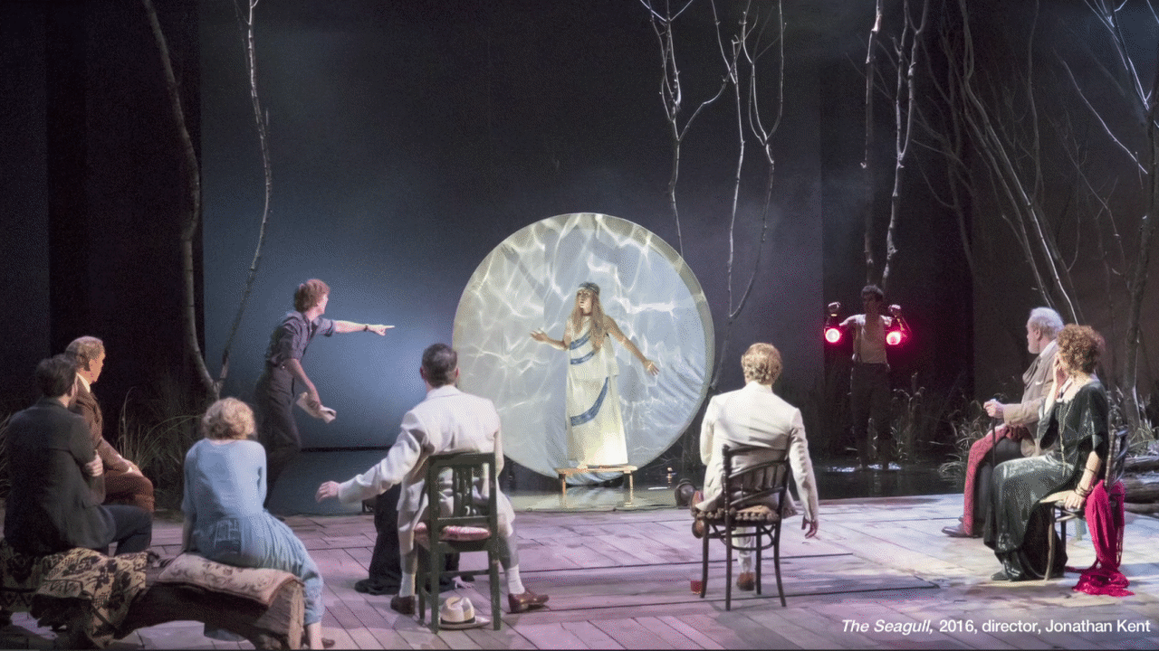 National Theater Learning: Anton Chekhov | ClickView