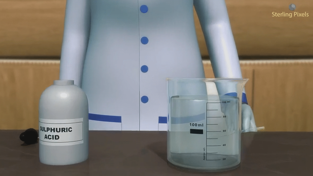 Dissociation Of Acids And Bases In Water Clickview