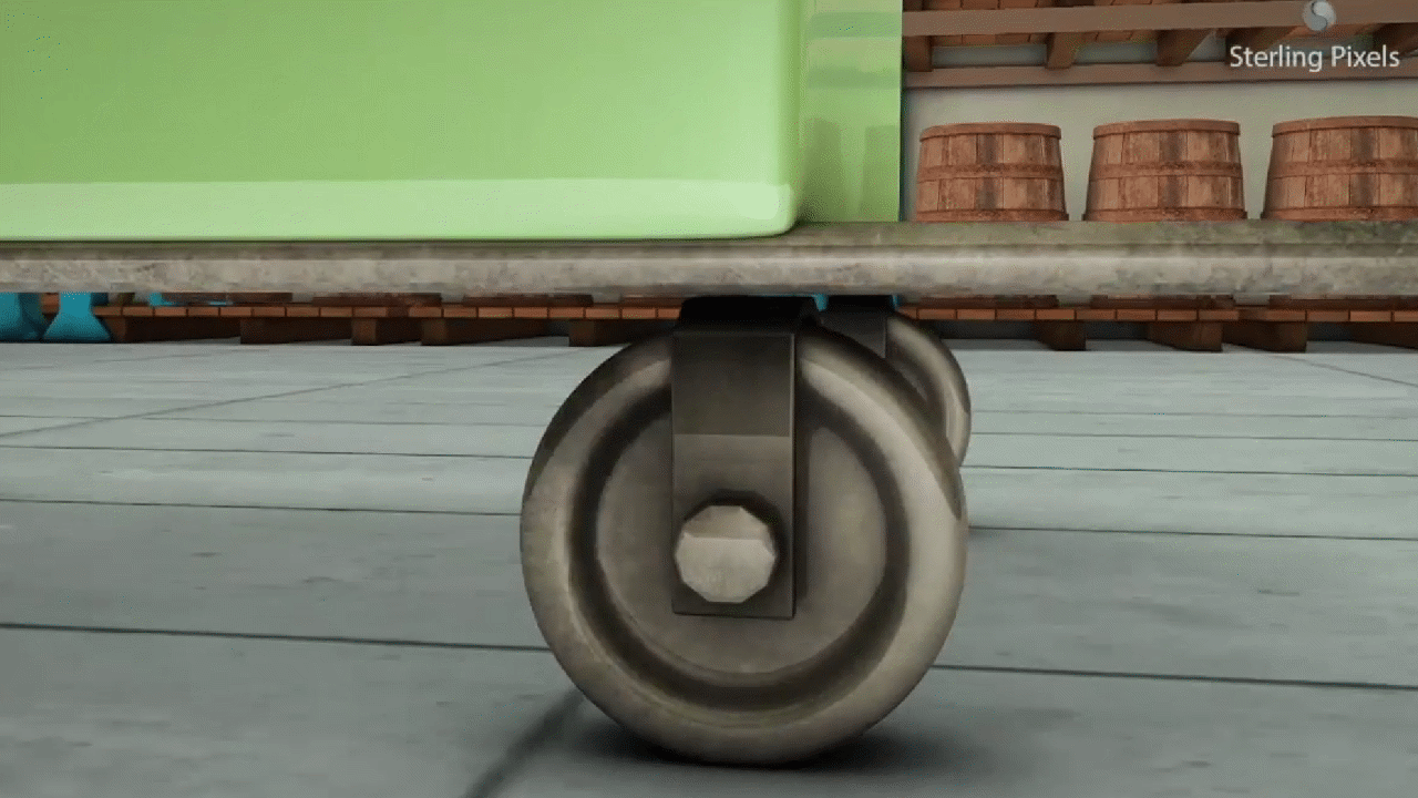 Wheel and Axle Video & Resources | ClickView