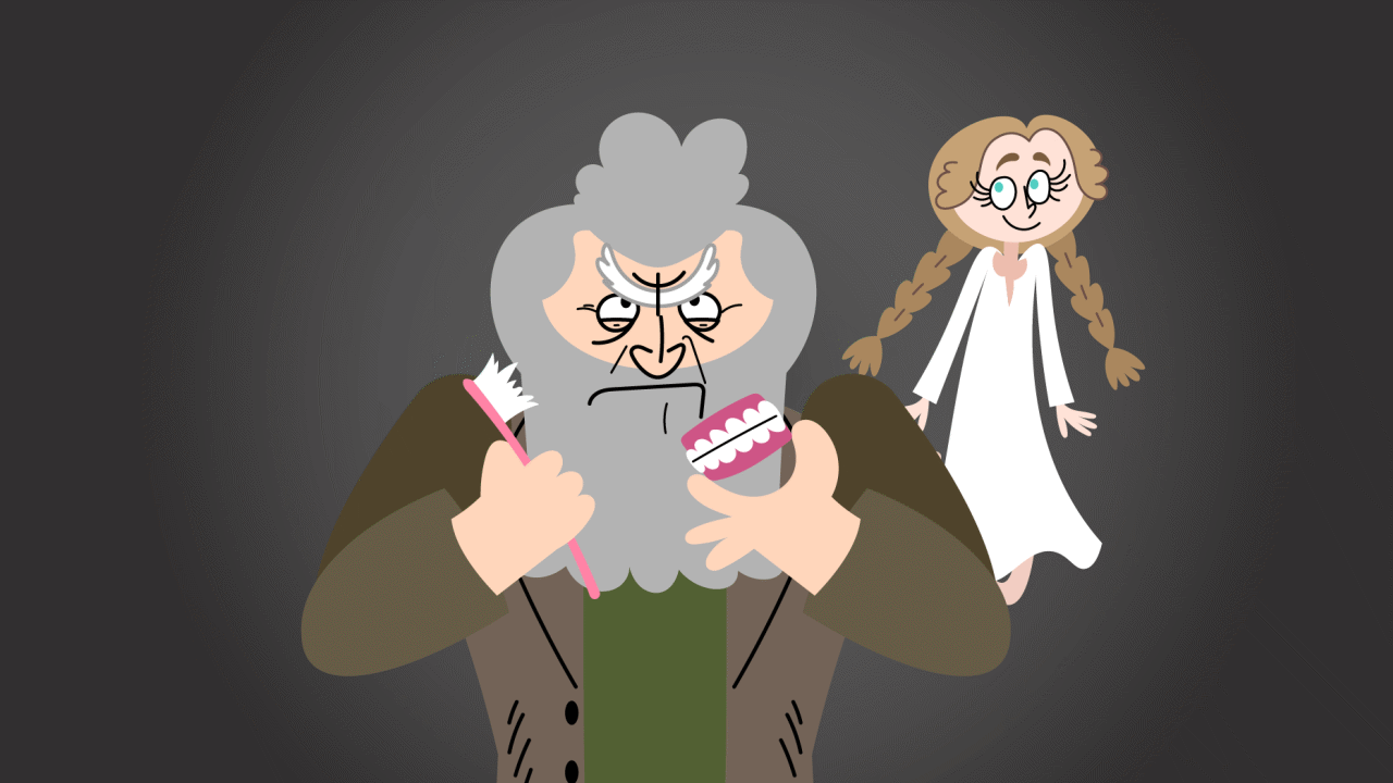 Part 1 Summary - ClickView