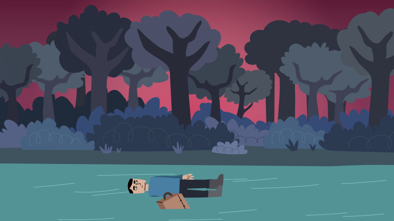 Summary: Part 3 Video & Resources | ClickView