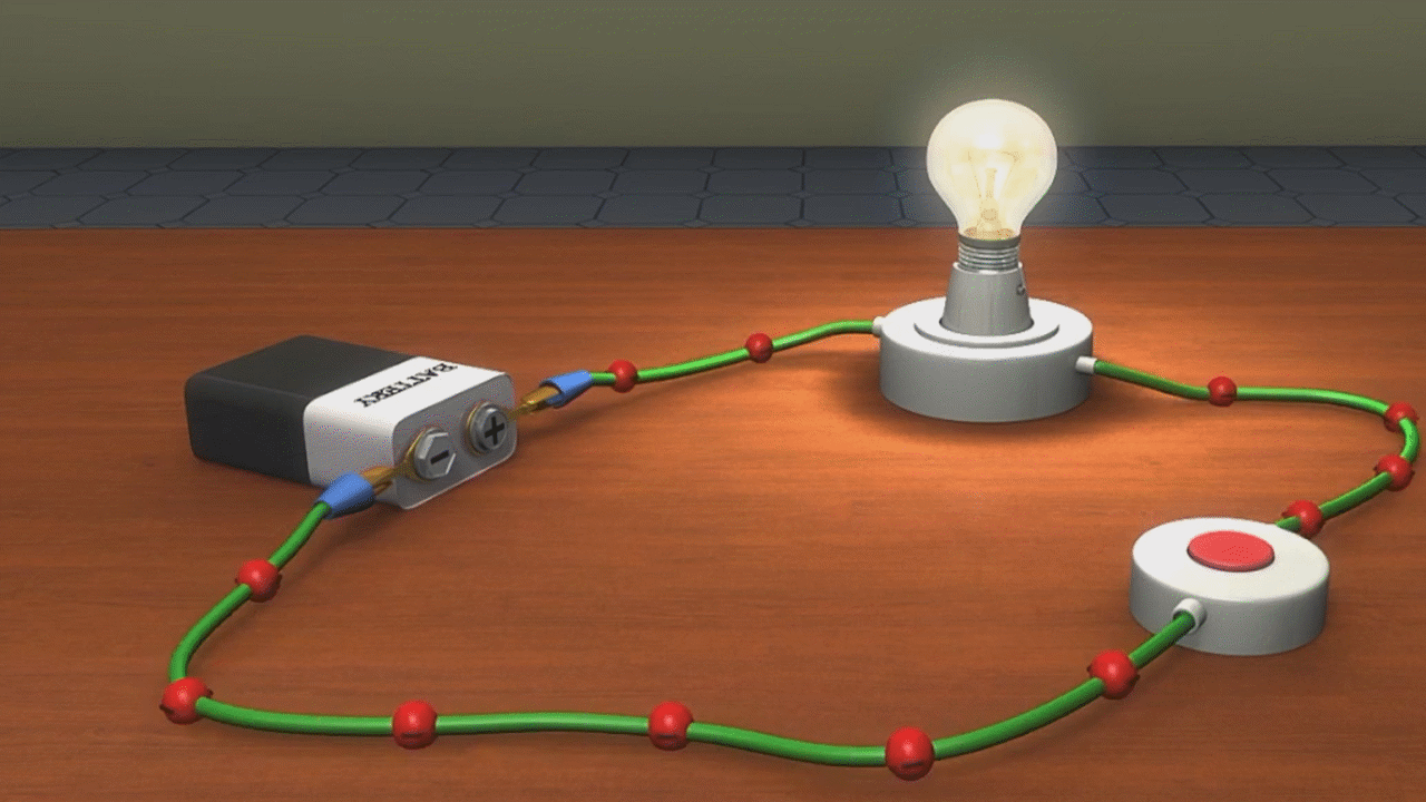 Chemical Effects of Electric Current | ClickView