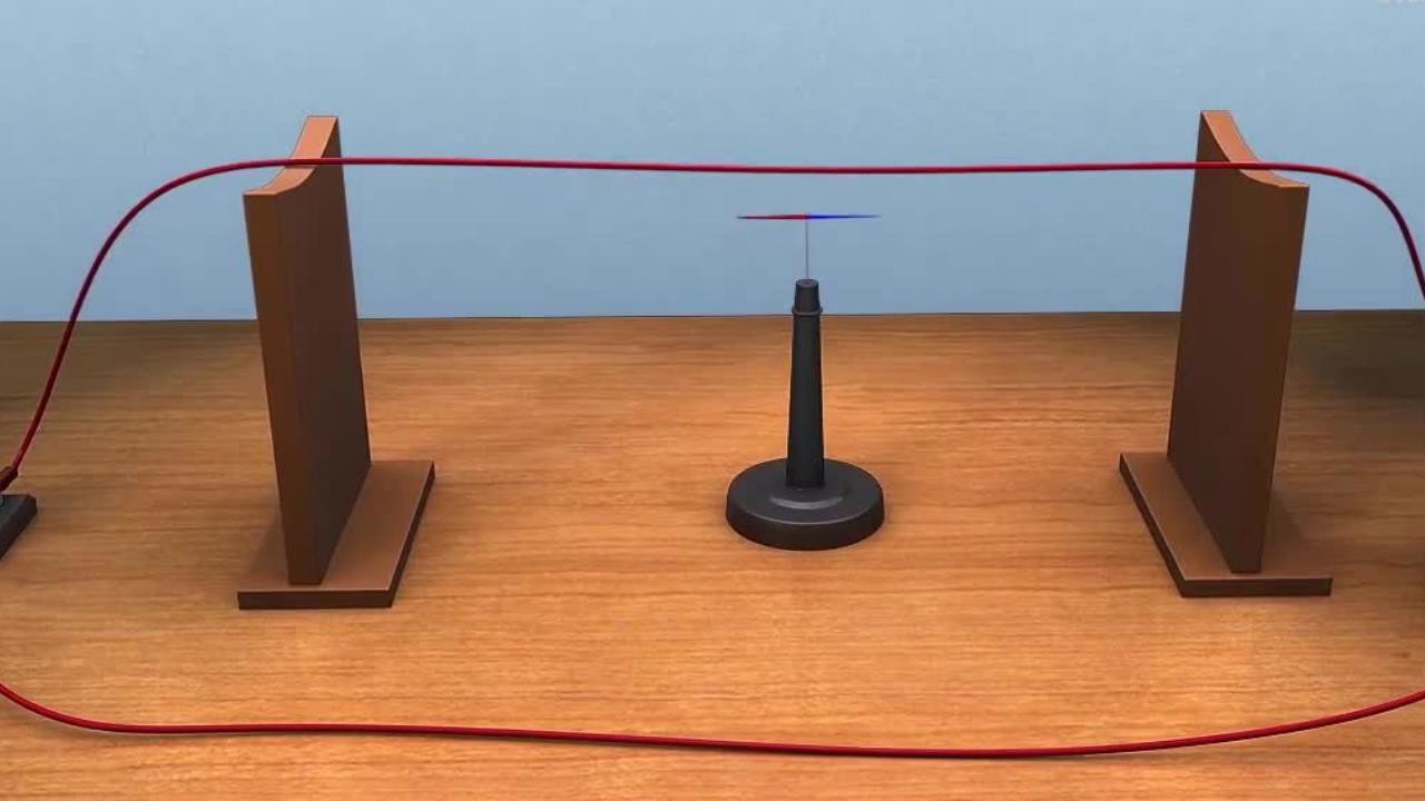 Oersted's Experiment Video & Resources | ClickView