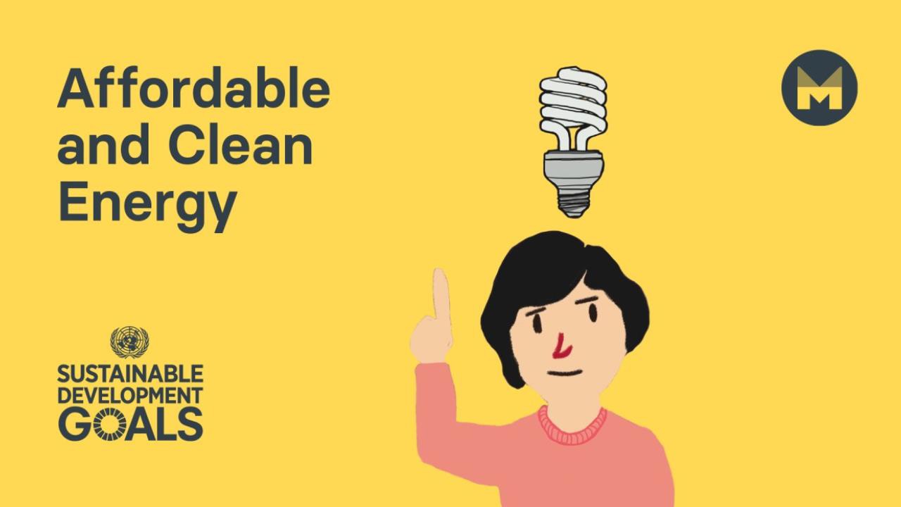 Goal 07 Affordable And Clean Energy Video Teaching Resources Clickview