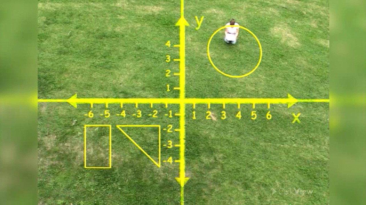Plotting Coordinates on a Cartesian Plane | ClickView