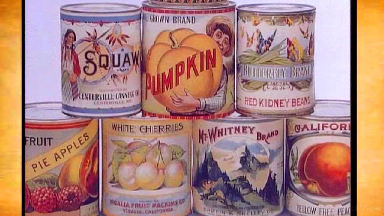 Products and Services in the Early 1900s | ClickView