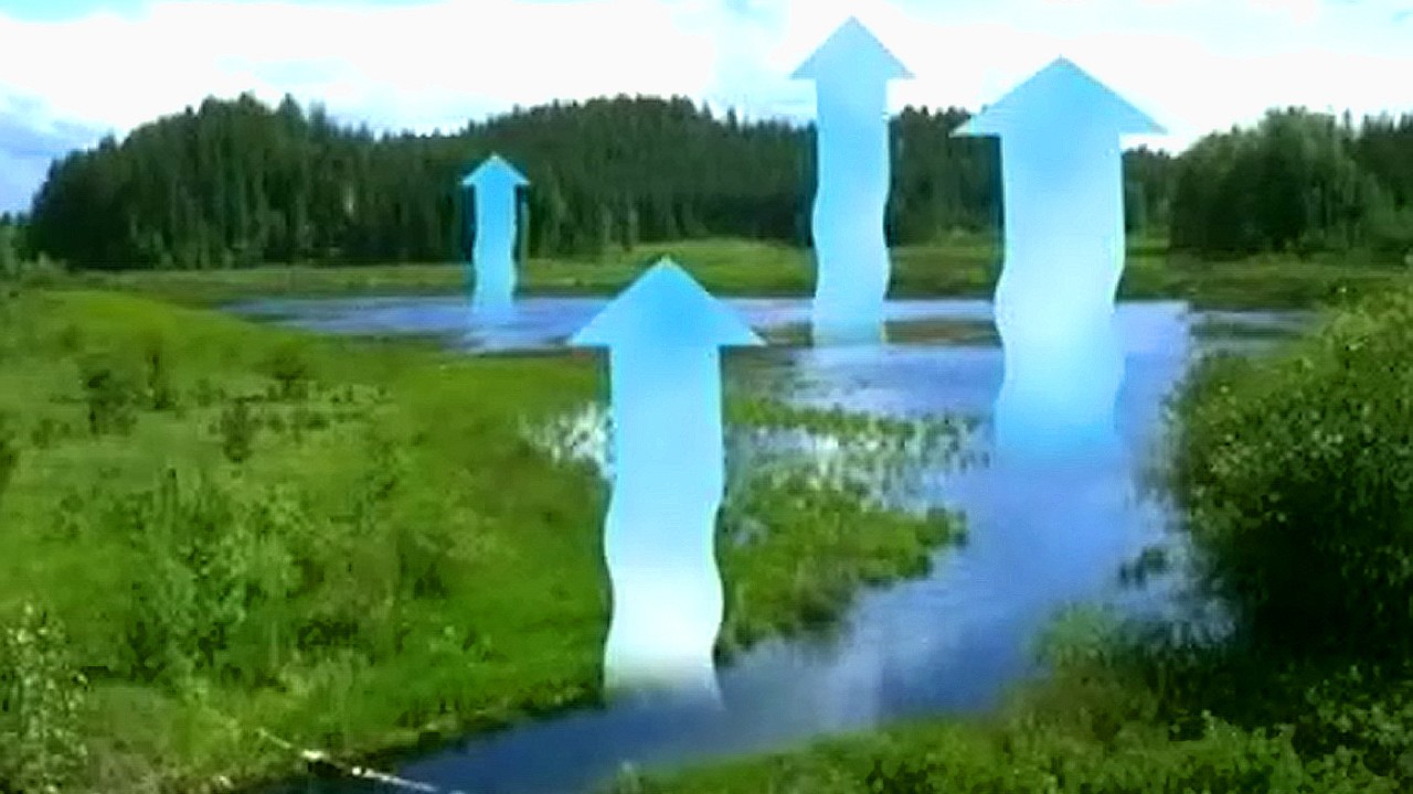 Water Video & Resources | ClickView
