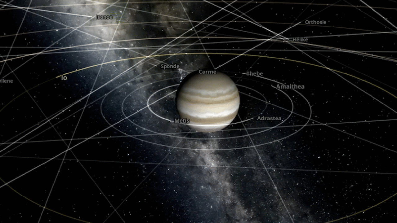 Jupiter Profile - 14/02/2023 - Astronomers ha... - ClickView