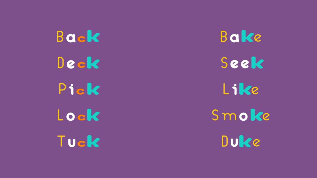 One-Syllable Words Ending with a ‘ker’ Sound | ClickView