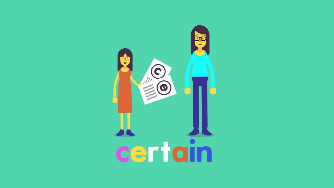 Certain Video & Resources | ClickView