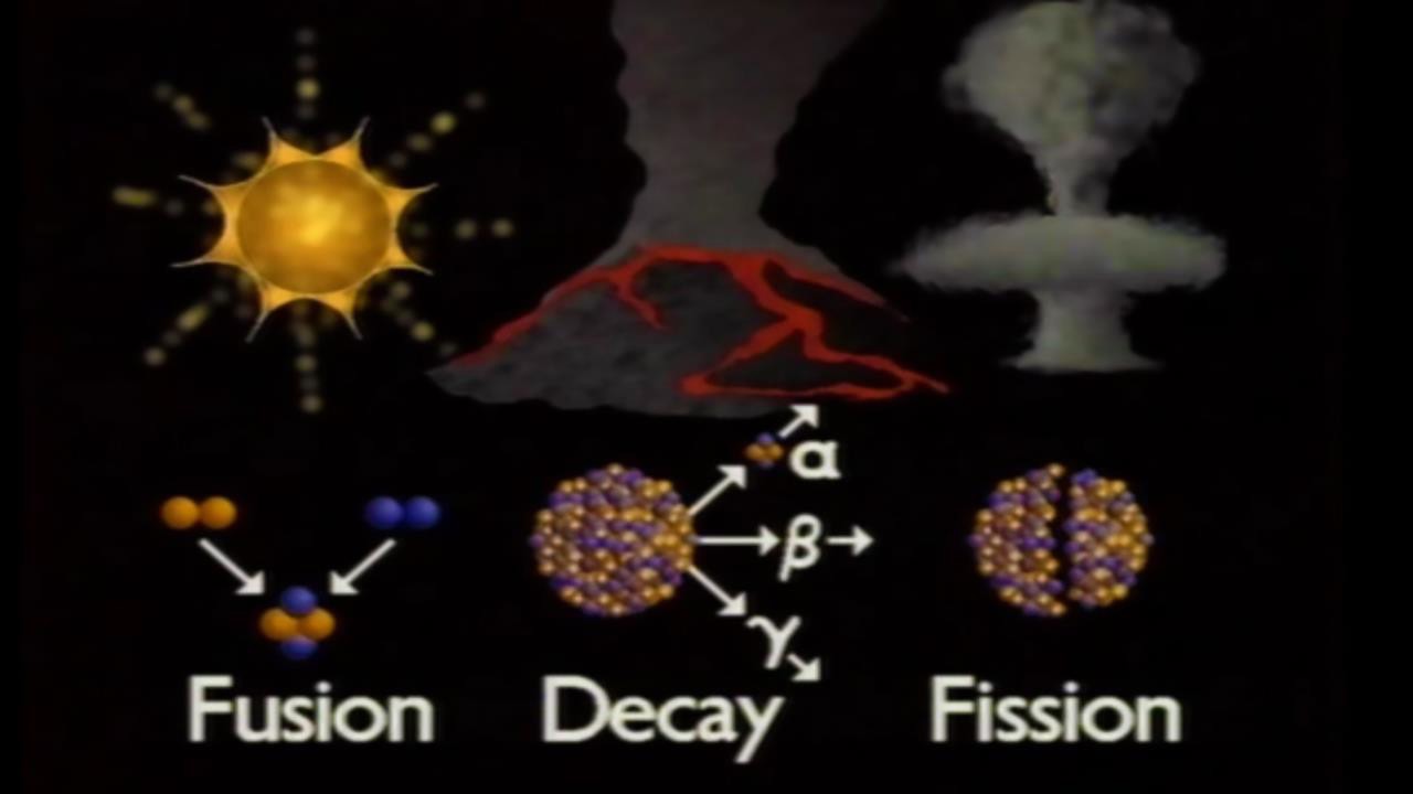 Fission Animation