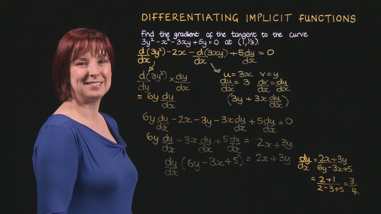 Differentiation Videos & Resources | ClickView
