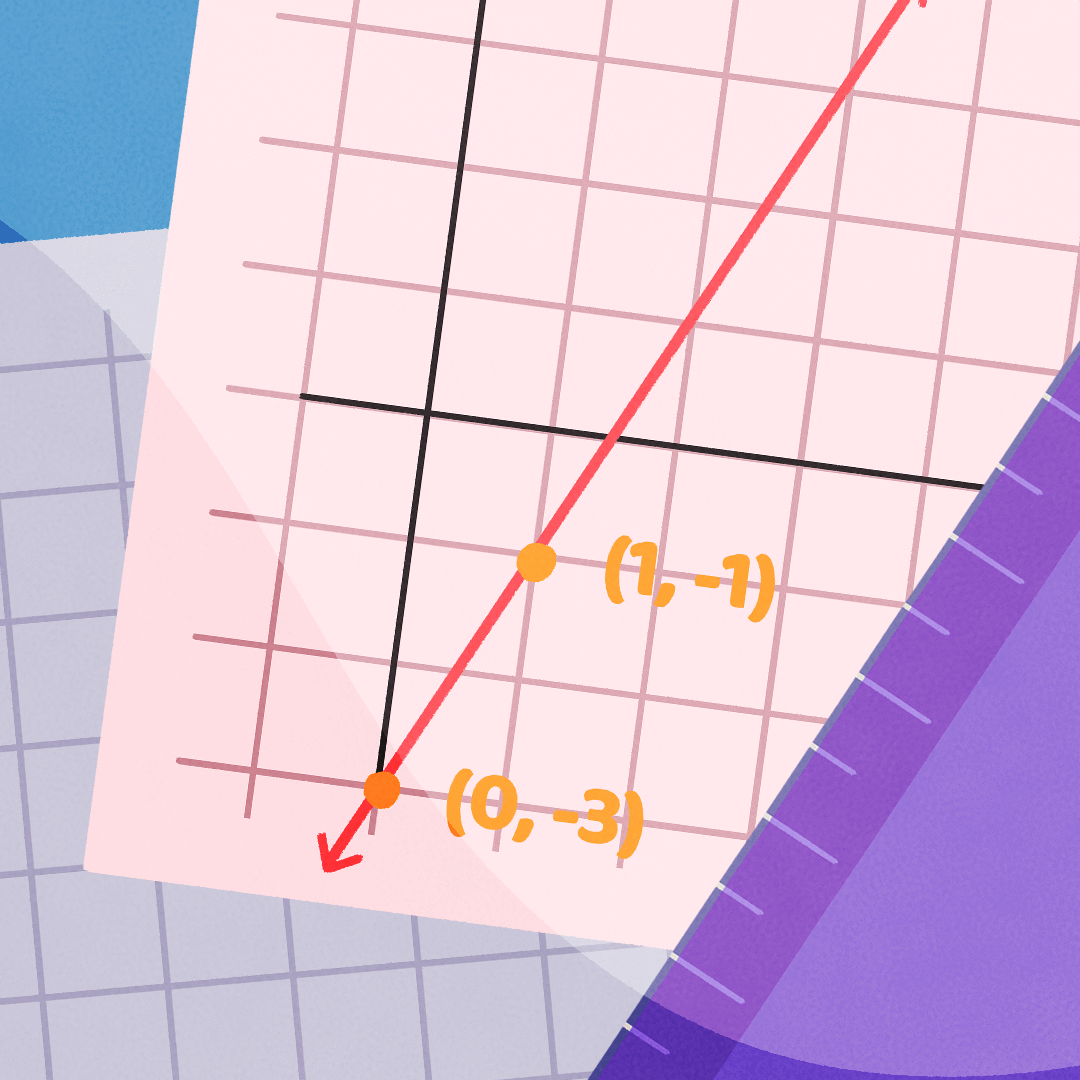 Linear Algebra Videos, Resources & Worksheets | ClickView