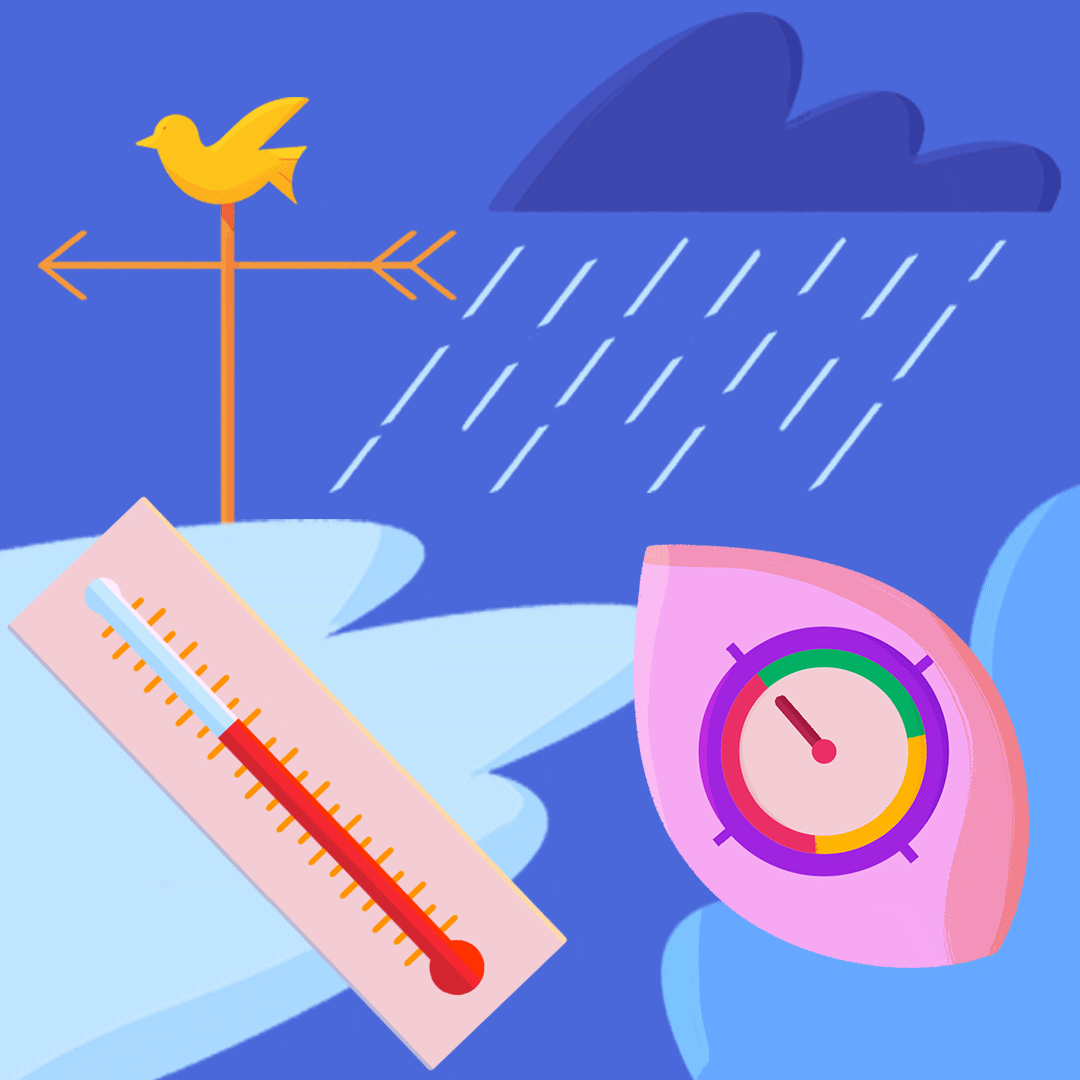 Weather, Climate and the Water Cycle | ClickView