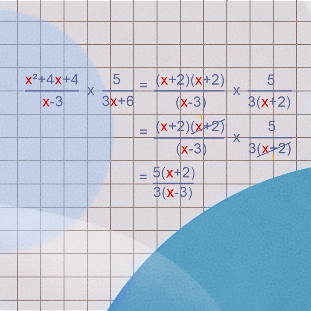 Algebraic Notation and Operations | ClickView