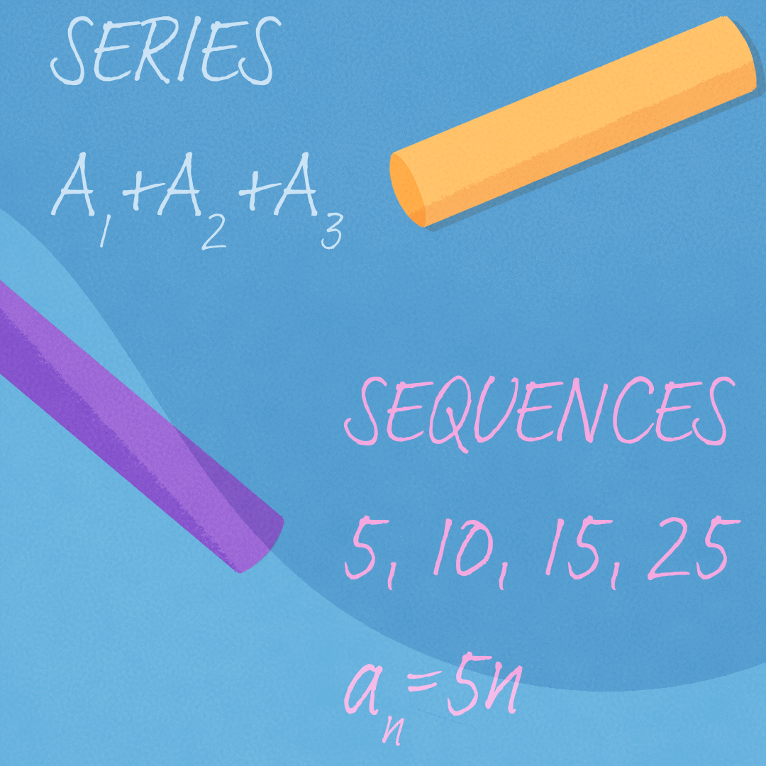 Number Sequences Videos, Resources & Worksheets | ClickView