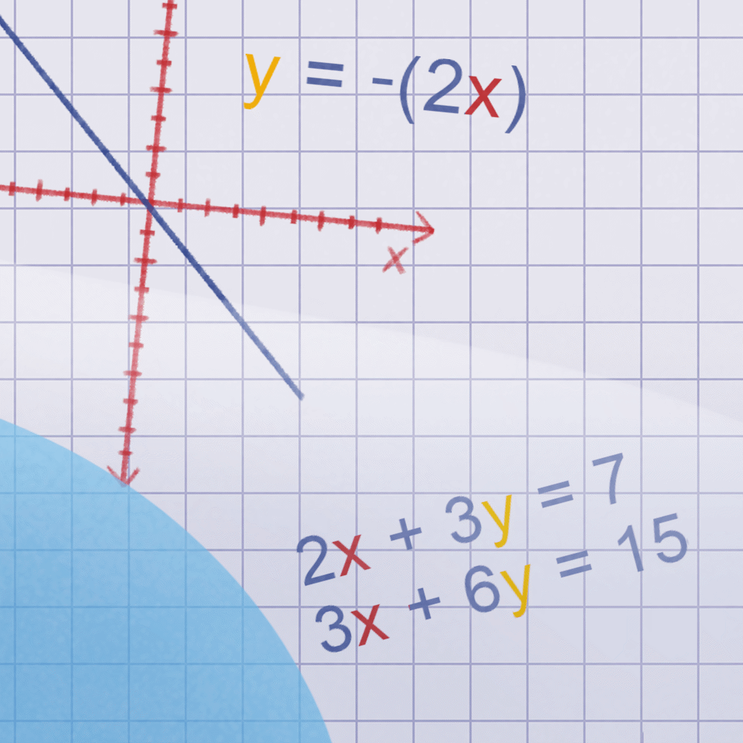 Algebra Videos, Resources & Worksheets | ClickView