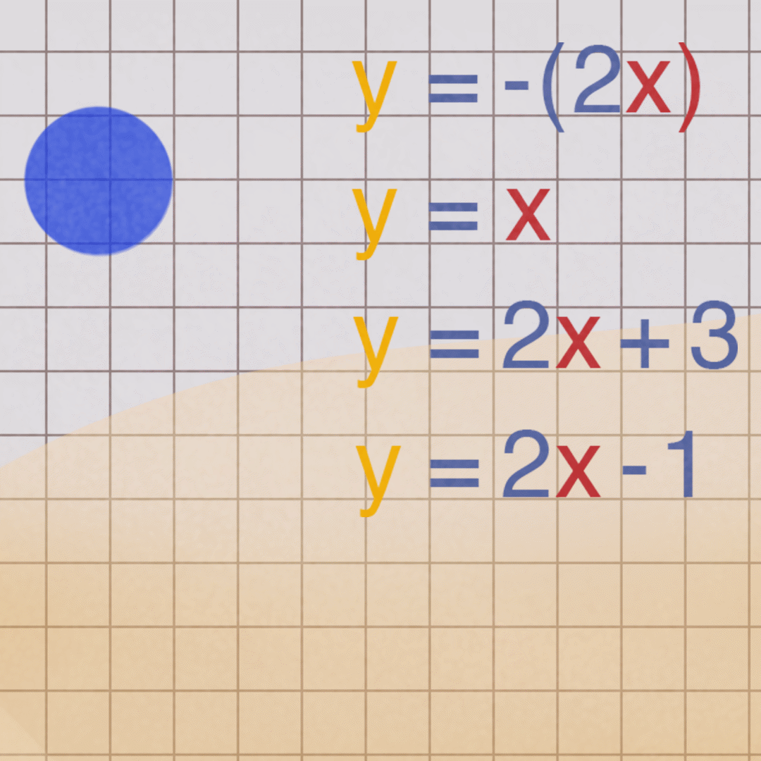 Linear Equations Videos, Resources & Worksheets | ClickView