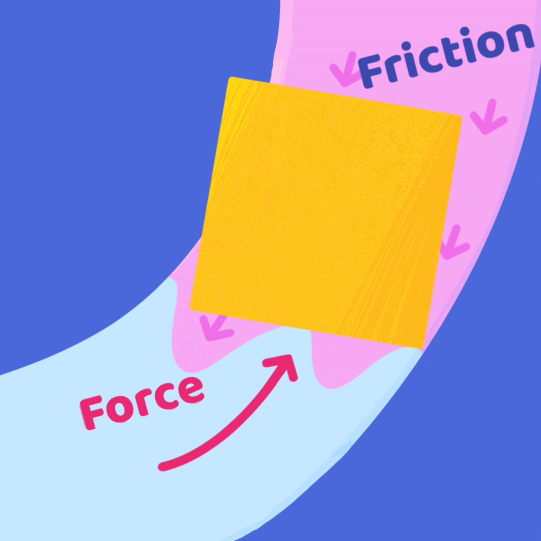 Friction Videos, Resources & Worksheets | ClickView