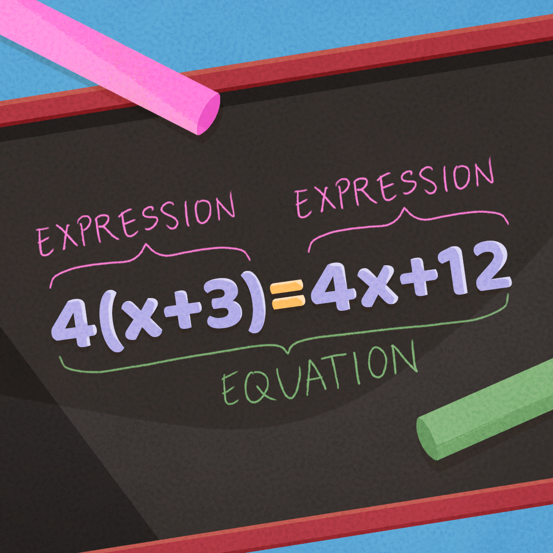 Equations and Expressions | ClickView